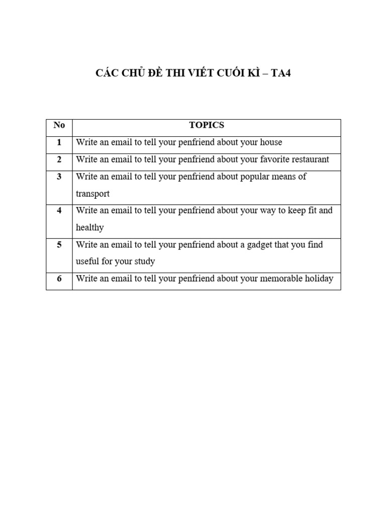 8.writing Topics P2 E4 | PDF