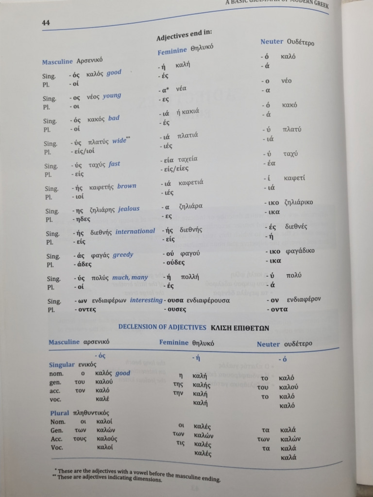 KOMPLETNA PROMENA PRIDEVA | PDF