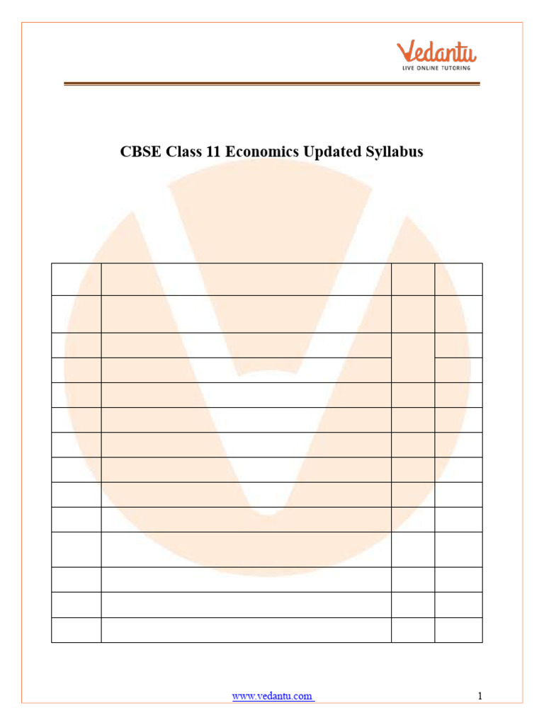 CBSE Class 11 Economics Syllabus 2024-25 - Revised PDF Download | PDF ...