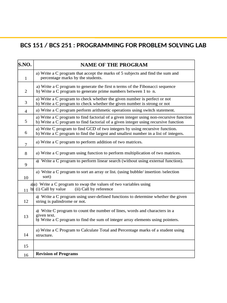 List of Practicals BCS 151 | PDF