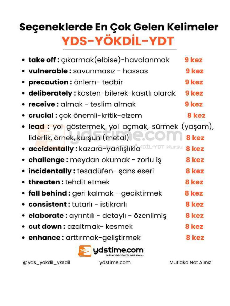 Ydt Words | PDF