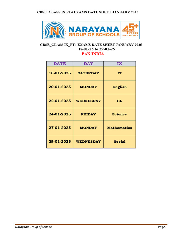 PROPOSED CBSE CLASS IX DATE SHEET PAN INDIA_18-01-25 TO 29-01-25 | PDF