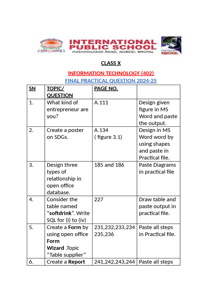 Class X Final Practical Question 2024 | PDF