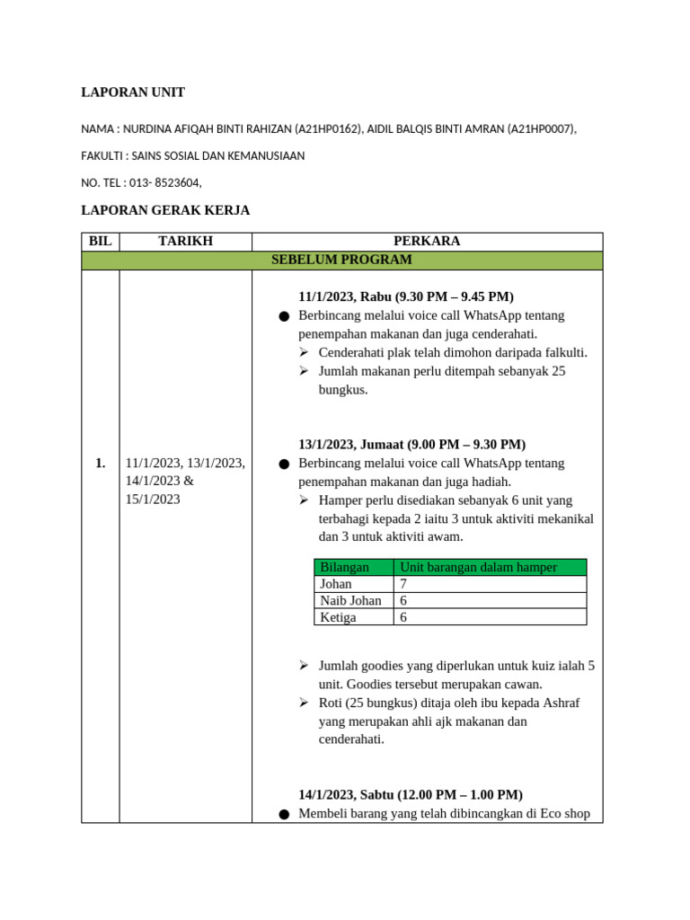 template laporan unit | PDF