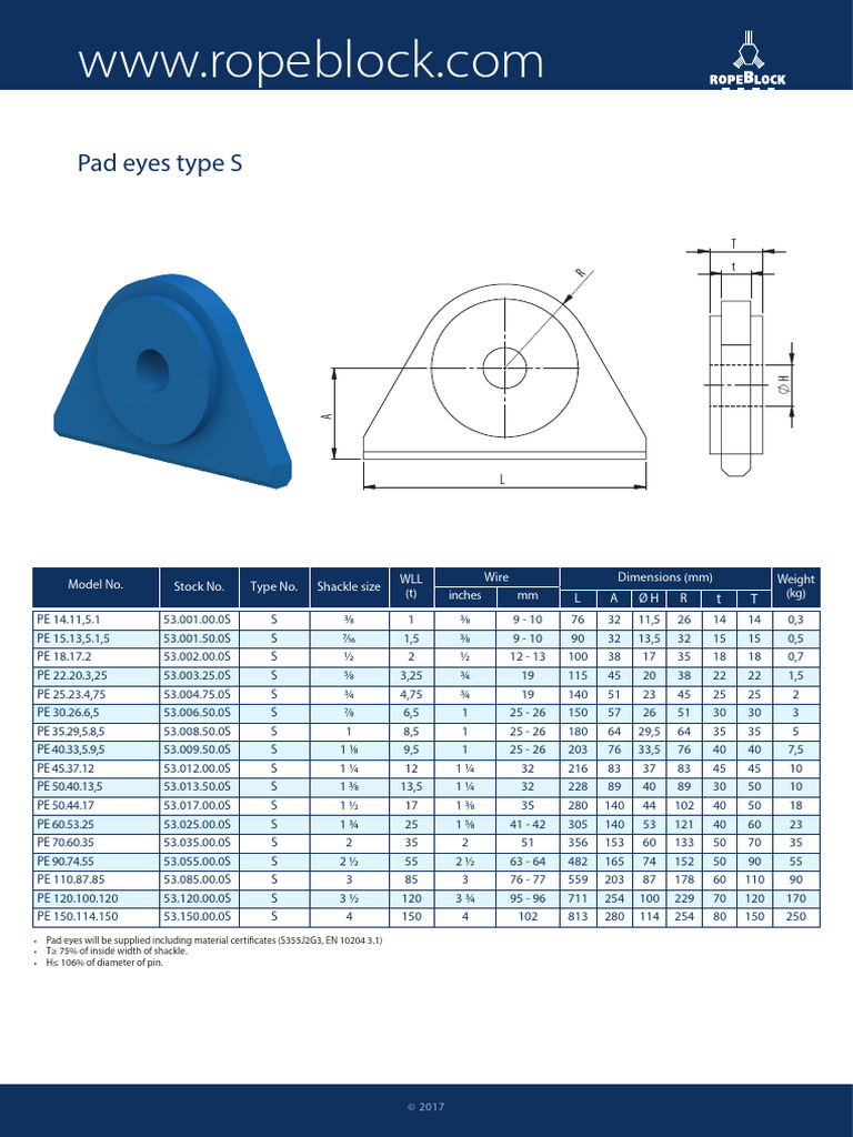 Pad eyes type S_mm | PDF