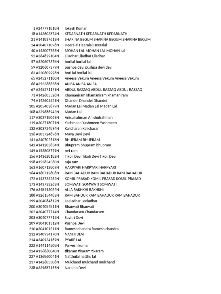 Duplicate Names and IDs List | PDF