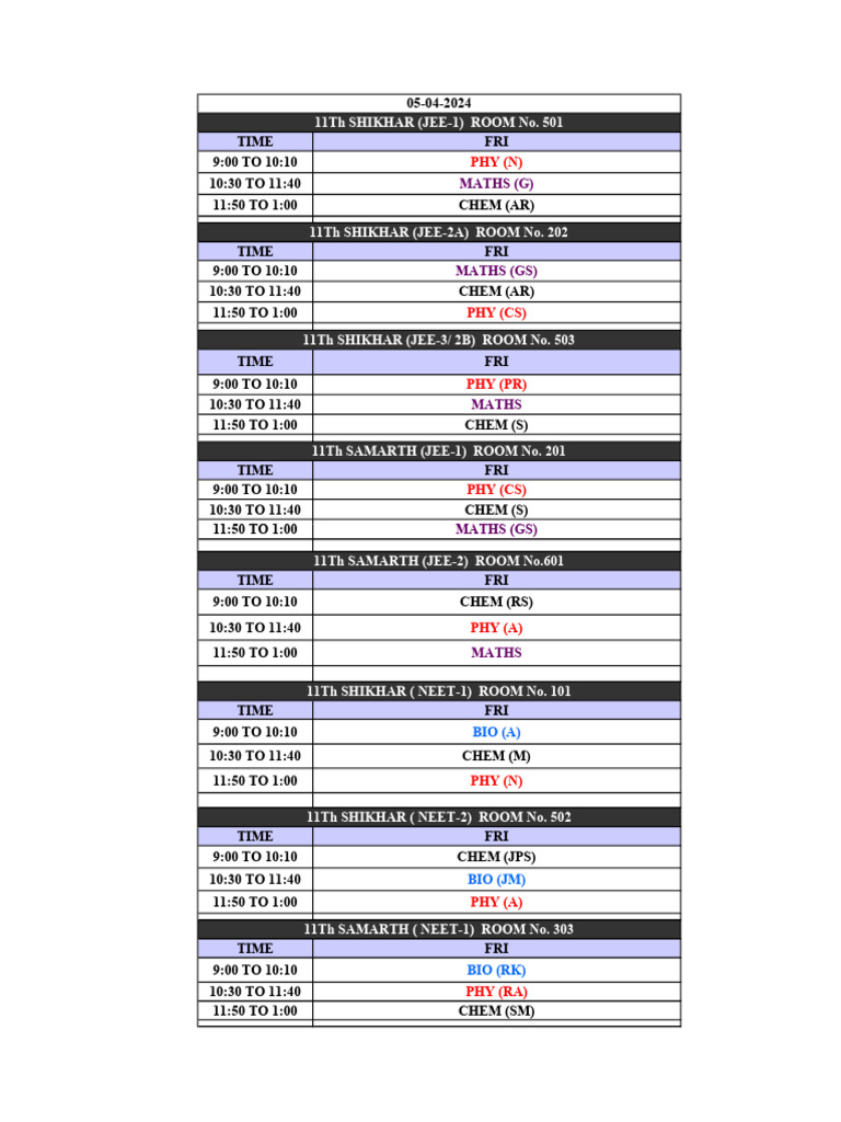 Maths (G) : Phy (N) | PDF