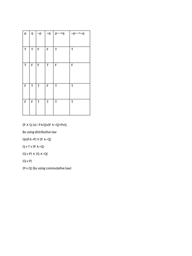 Assignment # 01 MTH101 (Fall 2023) | PDF