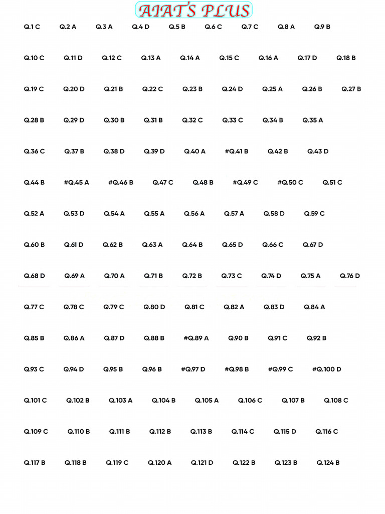 AIATS PLUS - 01 (Answer Key) | PDF