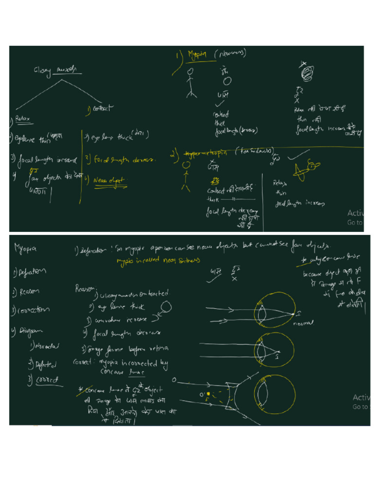 Understanding Eye Grades and Functions | PDF | Eye | Rainbow