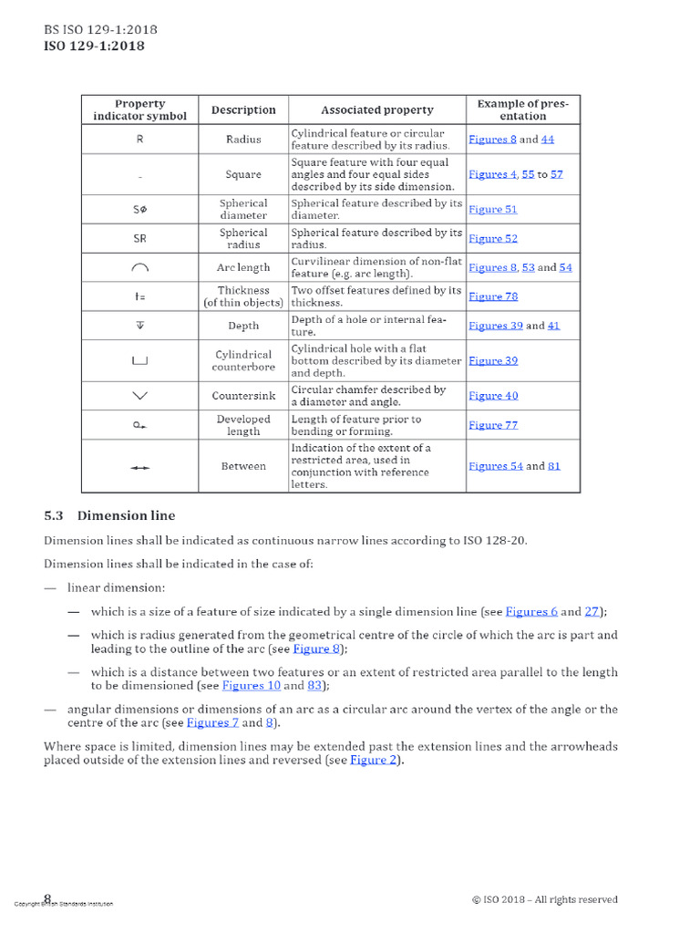 Simbolosiso 129 | PDF