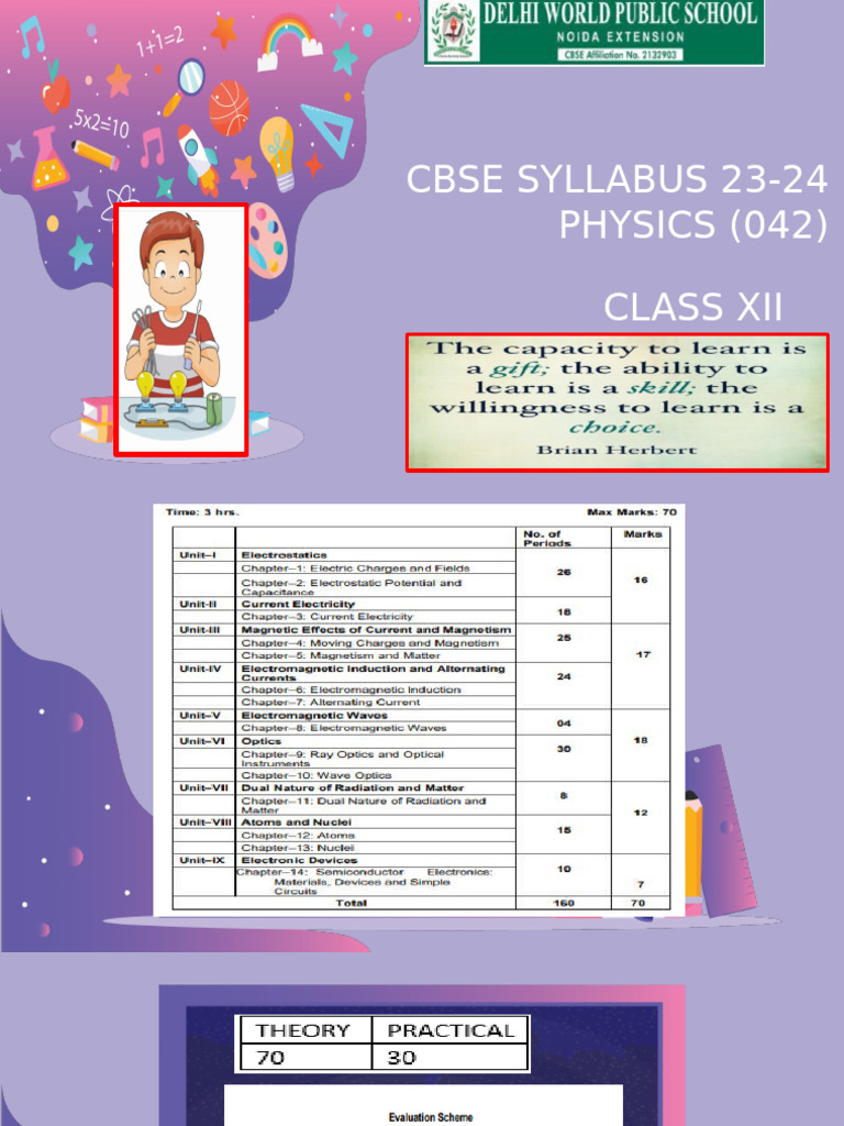 CBSE Class XII Physics Syllabus 2023-24 | PDF
