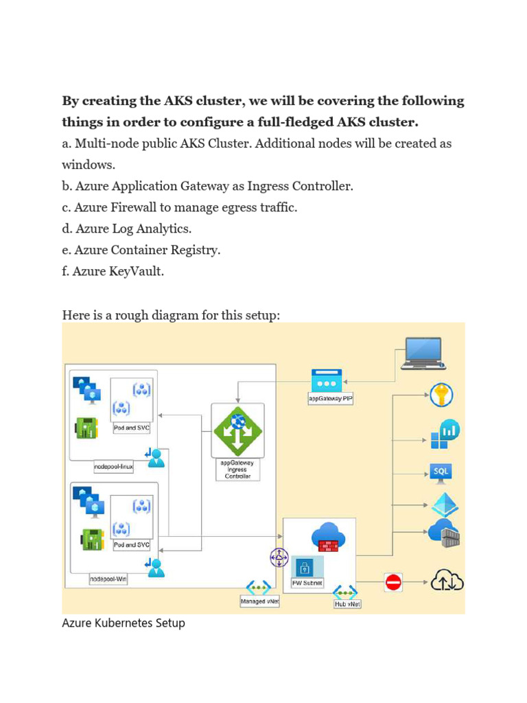 AKS cluster | PDF | Computer Cluster | Encryption