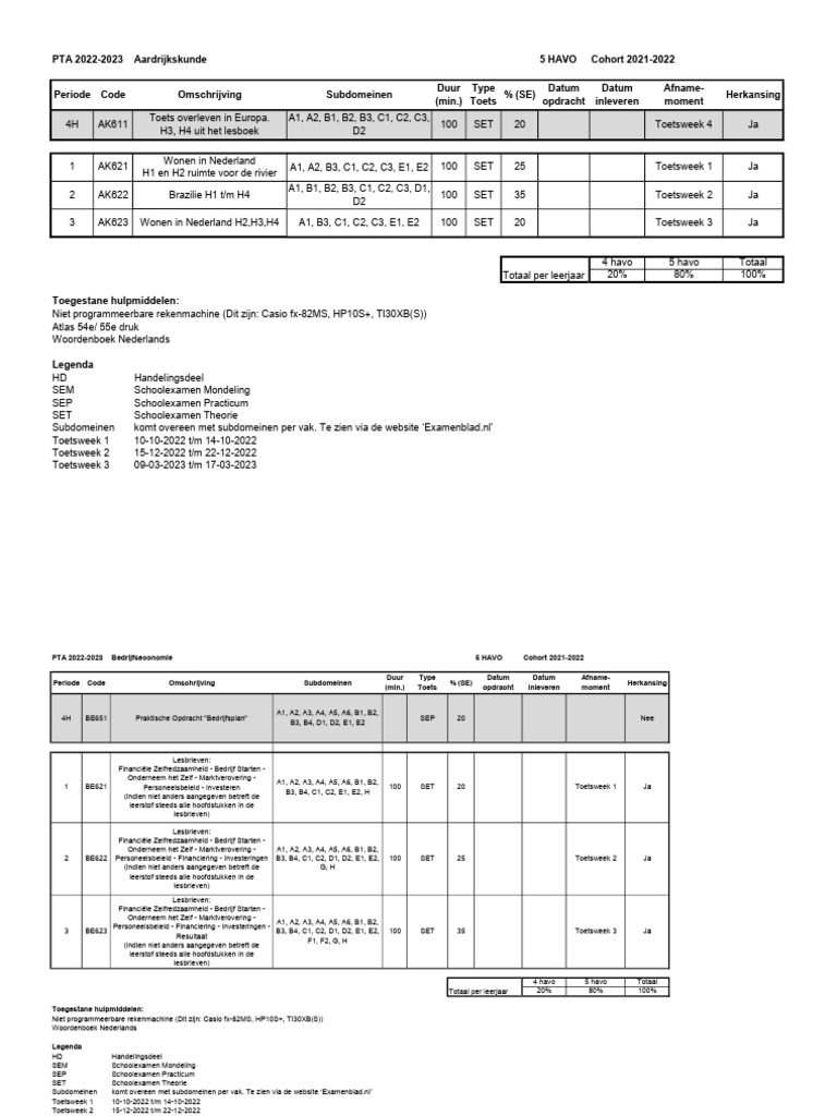 Pta 5H 2022-2023 | PDF