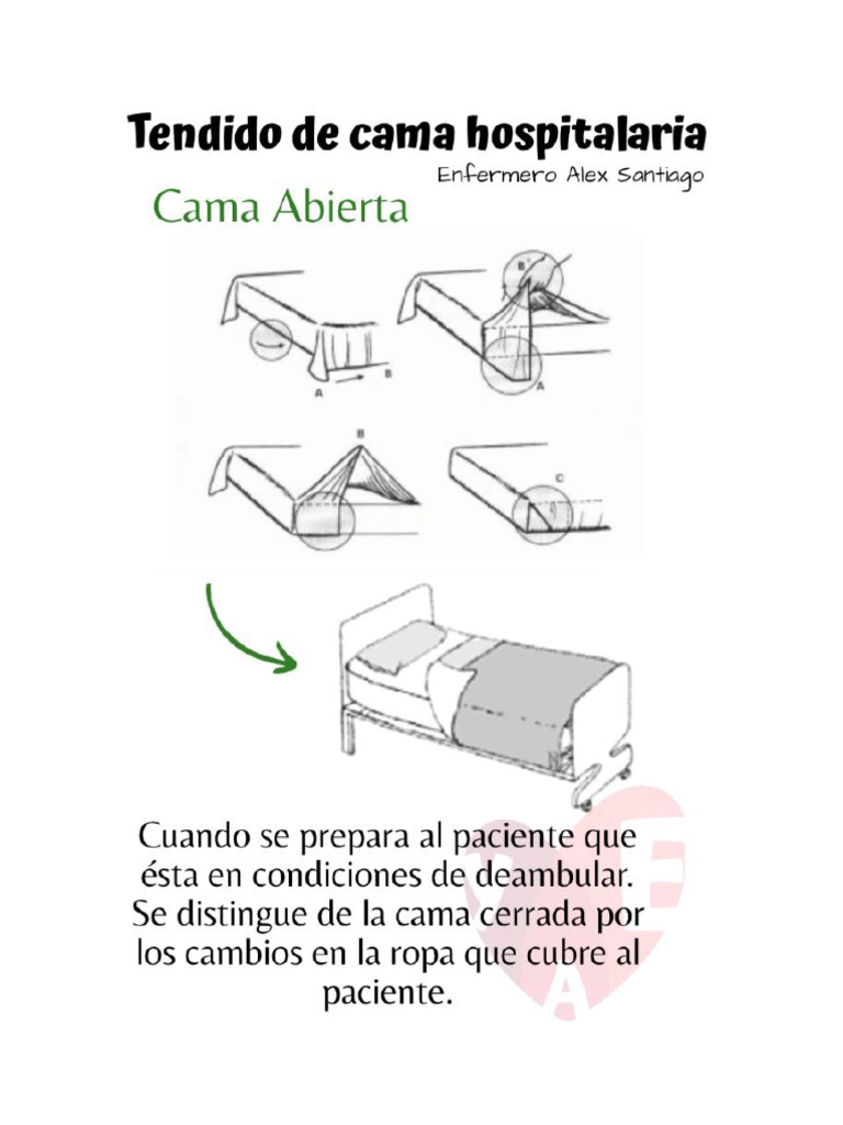 Tendido Cama Abierta | PDF