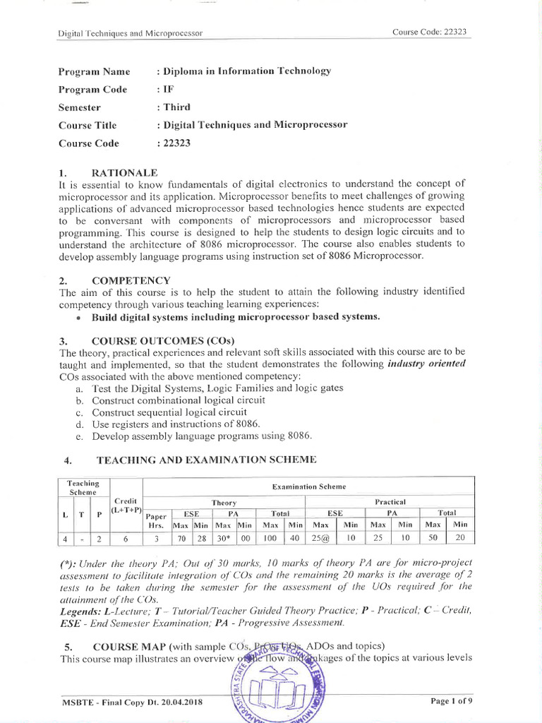 22323 | PDF