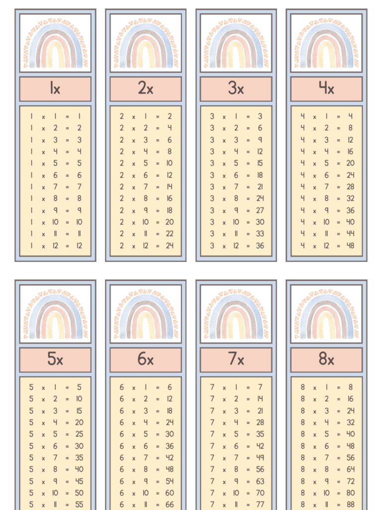 Times Tables Flashcards in Colorful Brown Blue Rainbow Style | PDF | Color