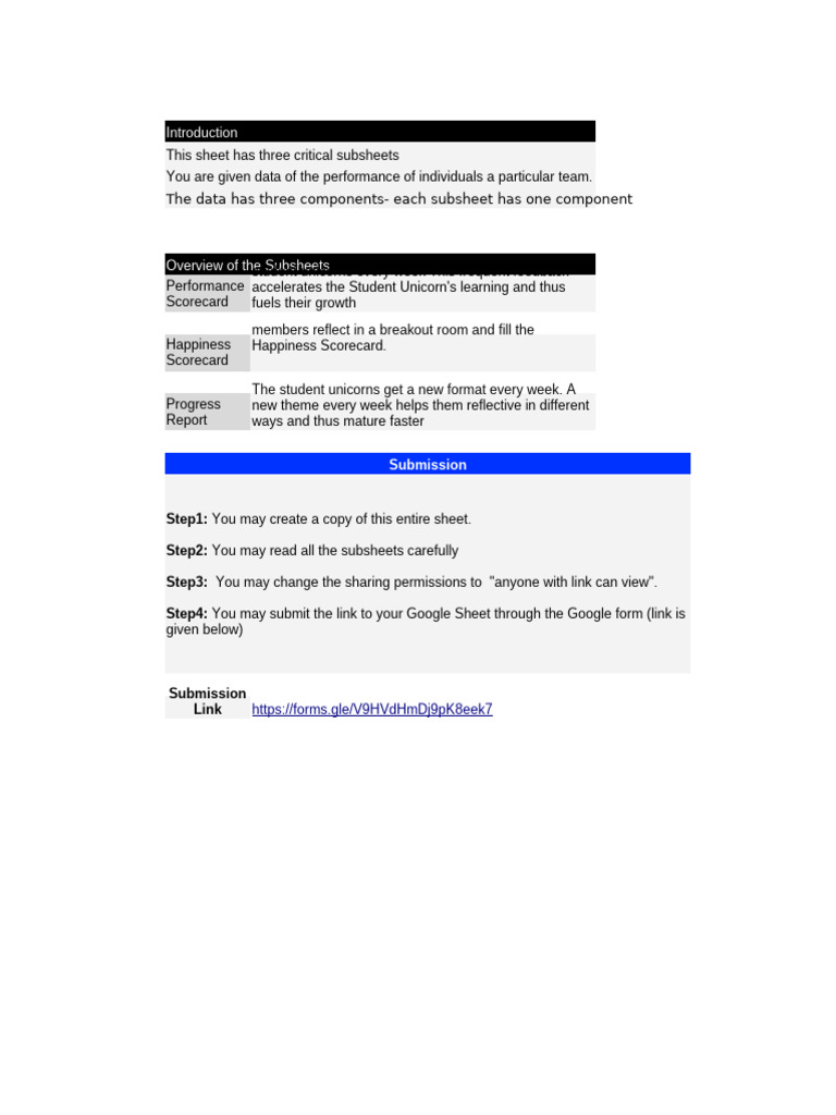 Behavioural Data Science Assignment__ Solution | PDF | Performance ... Behavioural Data Science Assignment__ Solution | PDF | Performance ...