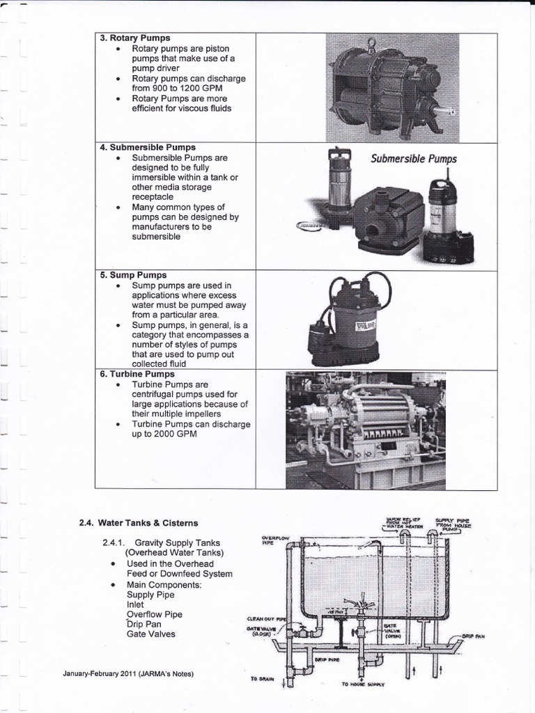 IMG - 0008-Water Tanks and Cistern | PDF