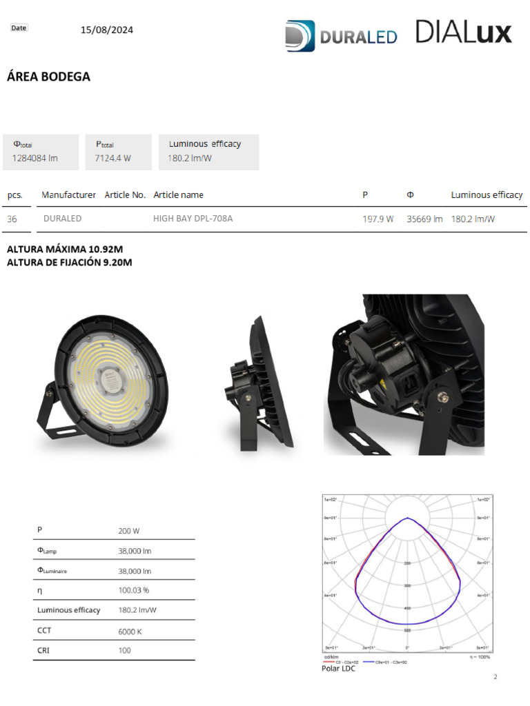 REPORTE DIALUX - 5 NORTE 150824-2 | PDF