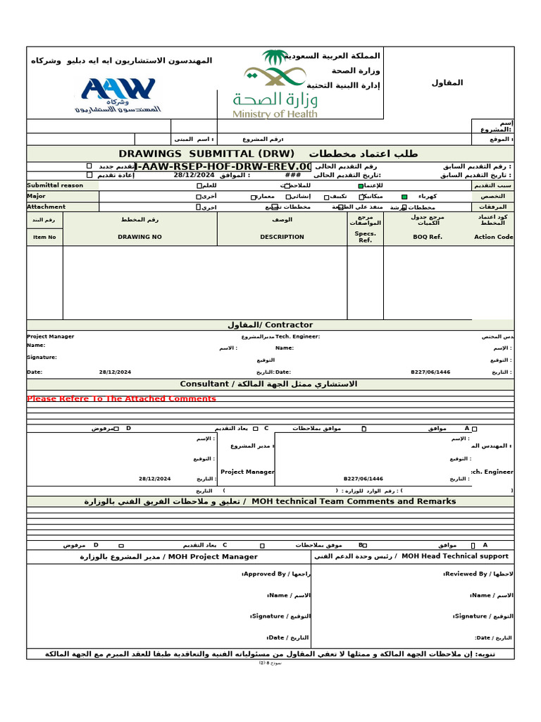 DRW Submittal Form | PDF