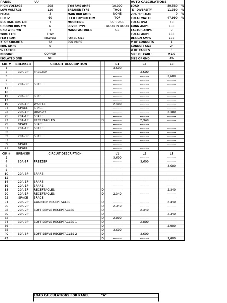 Electrical Panel Load Calculator | PDF | Electrical Engineering | Power ...