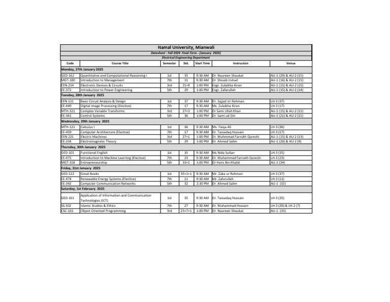 EE Final Term Date Sheet - Fall 2024 | PDF | Physical Sciences | Engineering