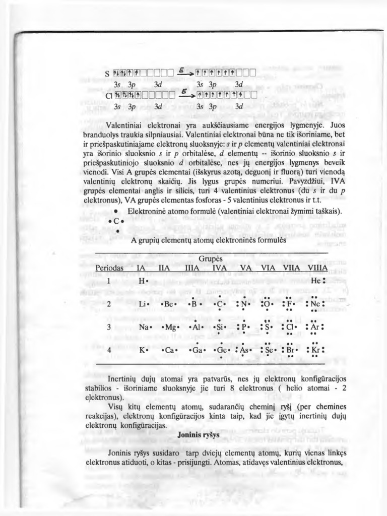 Valentiniai Elektronai | PDF