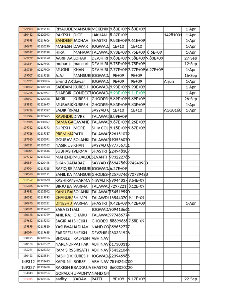 Active Box Without DSR 20 Sept | PDF