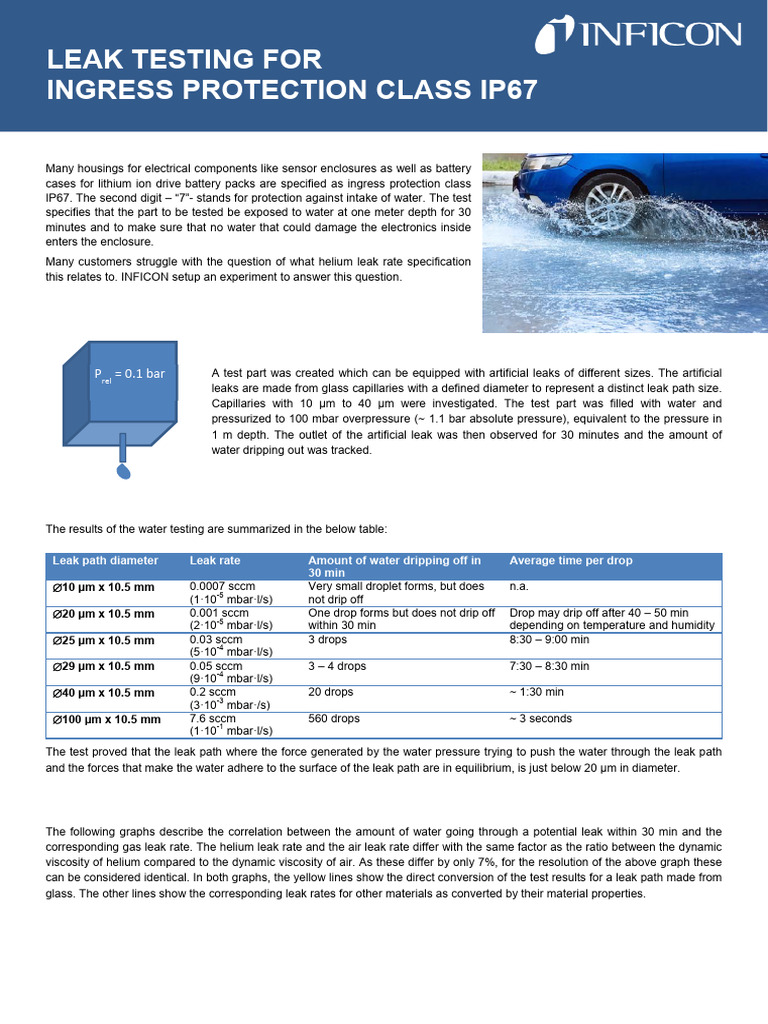 IP67 Leak Testing Methodology | PDF | Leak | Pressure