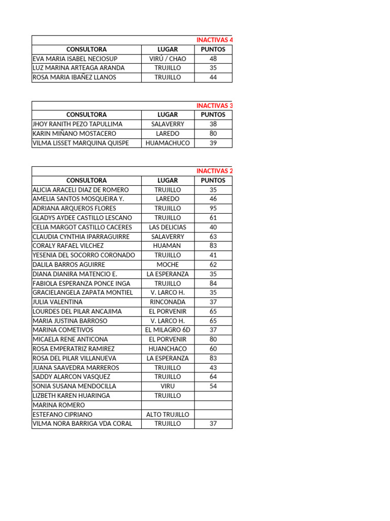 Regalos Inactivas 2,3 y 4 c16 | PDF