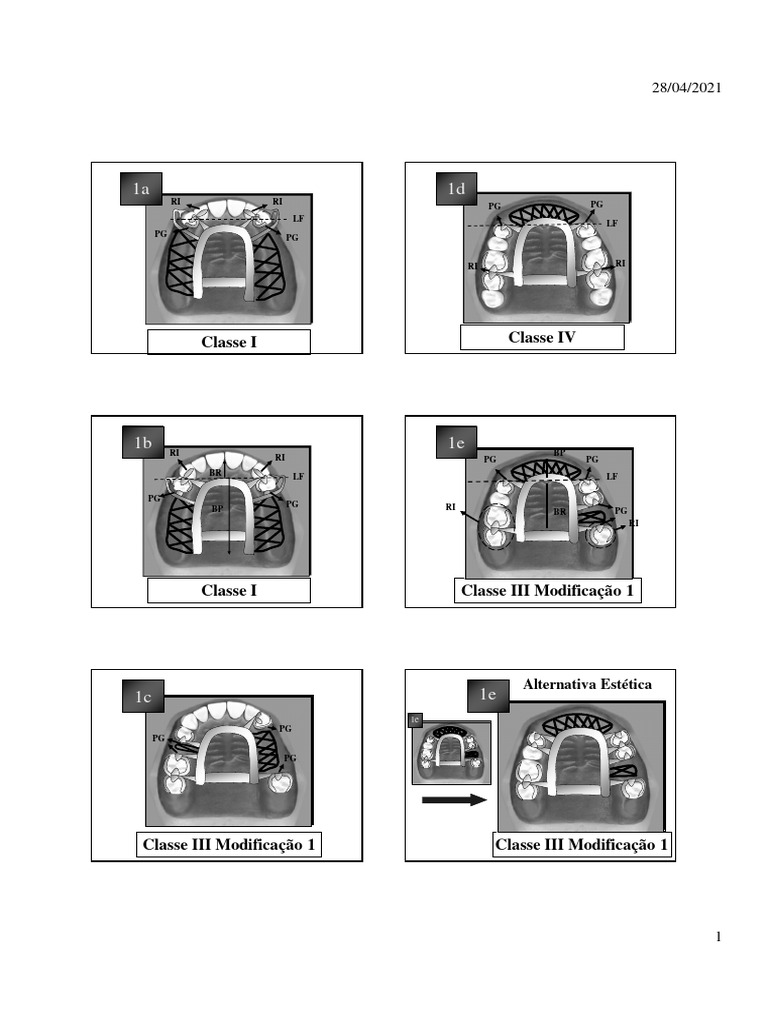 Gabarito - Exercicios de Planejamento Em PPR[Compatibility Mode] | PDF