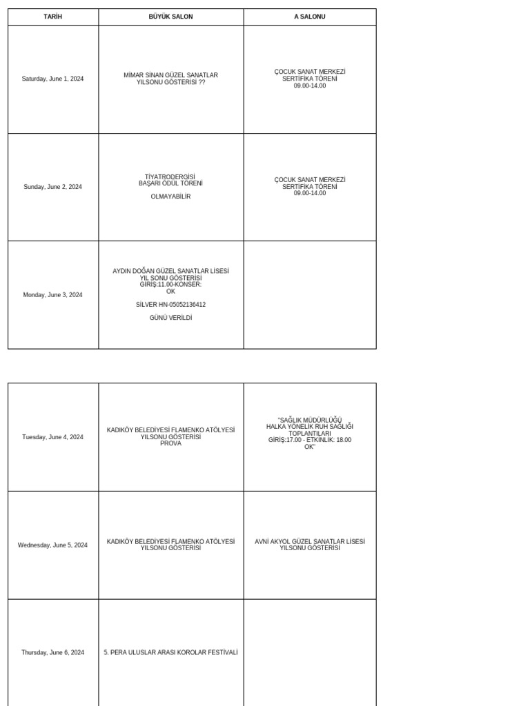 CKM 2024 Hazi̇ran Programi | PDF