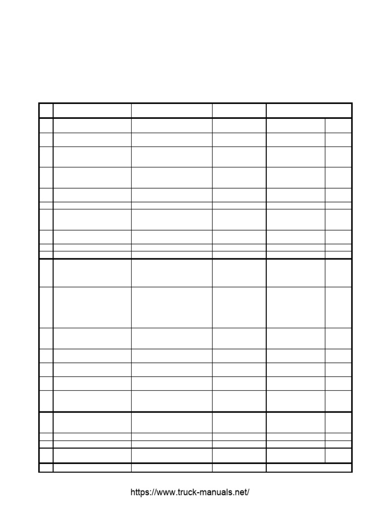 MACK Trucks Fault Codes DTC | PDF | Turbocharger | Coolant