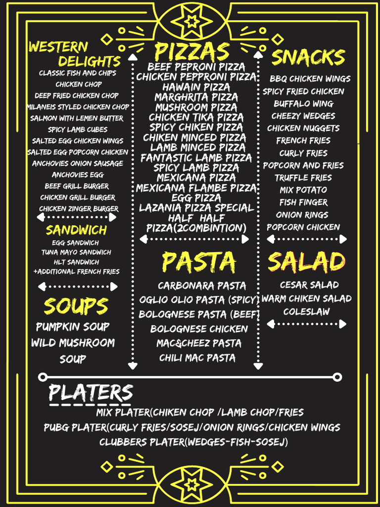 Pizzas: Snacks | PDF