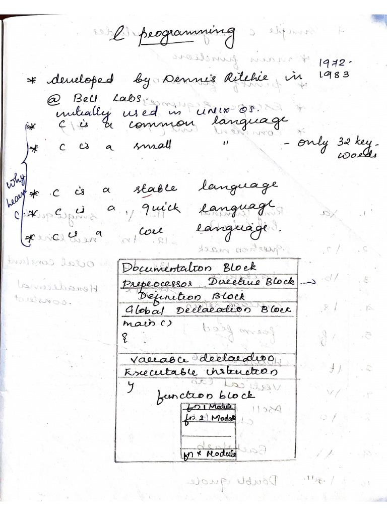 C Programming - SEM 1 | PDF