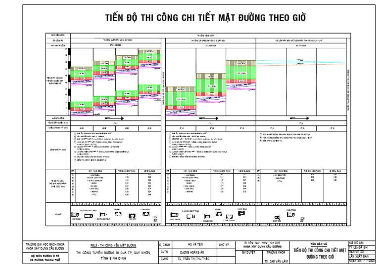 TD THEO G1 | PDF