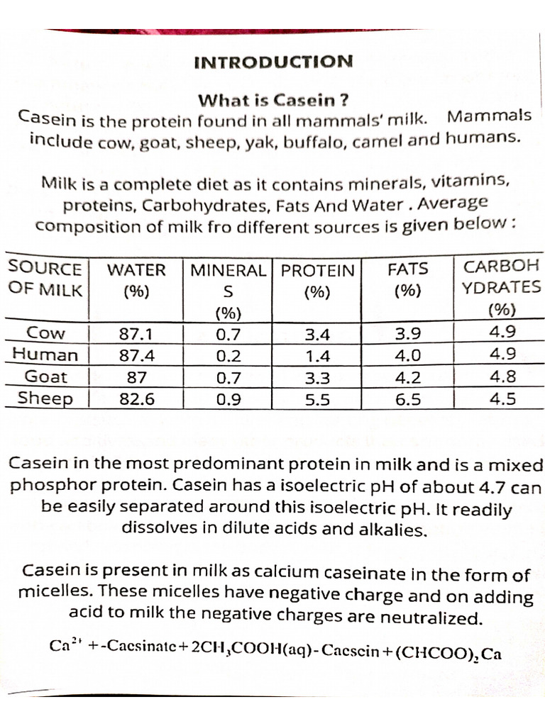 Casein in Milk | PDF