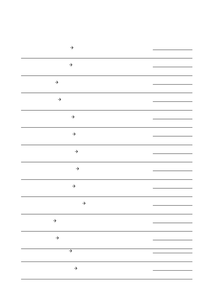 IGCSE Balancing-Classifying-Reactions | PDF