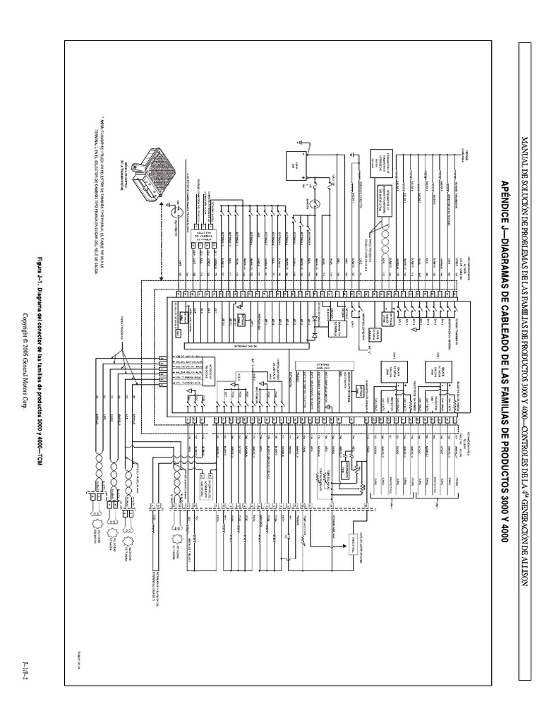 Esquema Electrico Allison 3000 Gen 4 PDF PDF Free | PDF