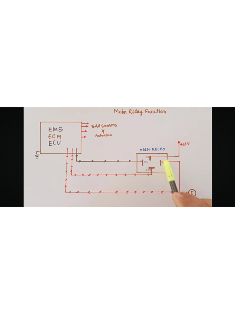 ecm check and main relay check | PDF
