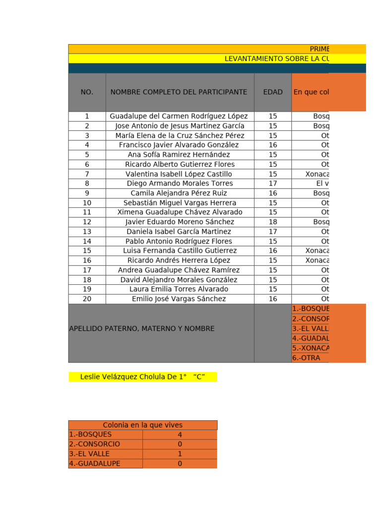 Tabla Exel - Angel | PDF