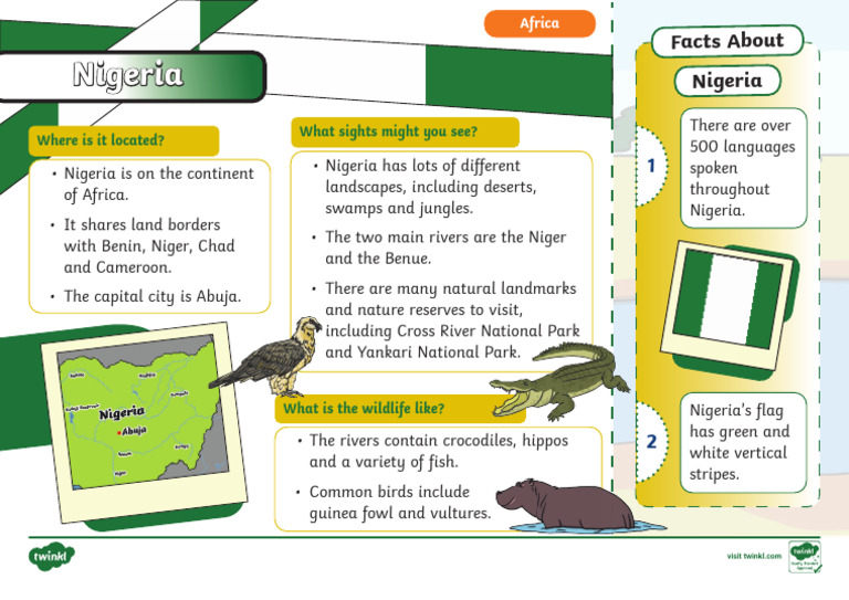 T G 1657264146 ks1 Nigeria Fact File - Ver - 1 | PDF