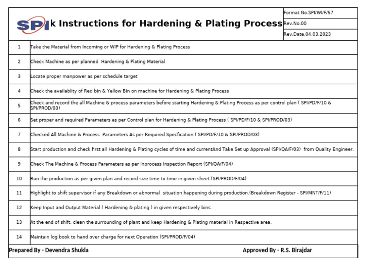 Nickel Plating Process Instructions | PDF