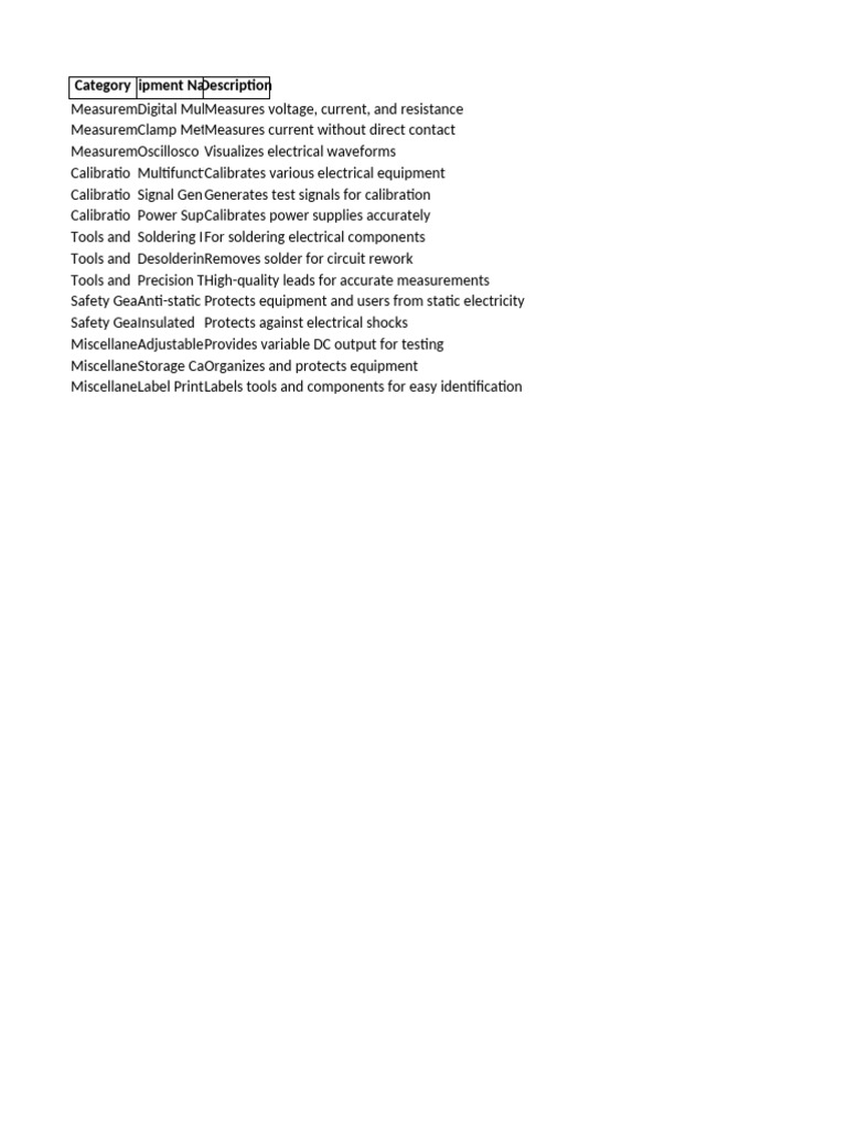 Electrical Calibration Equipment List | PDF