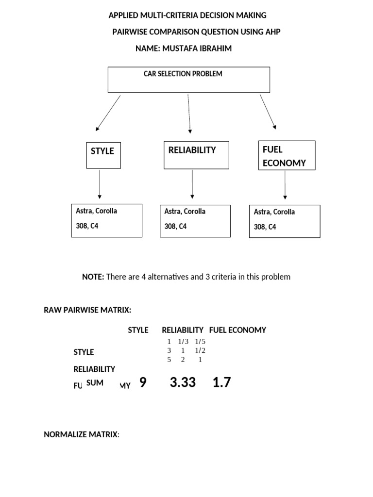 MCDM ASSIGNMENT no.2 | PDF | Matrix (Mathematics) | Mathematical Analysis