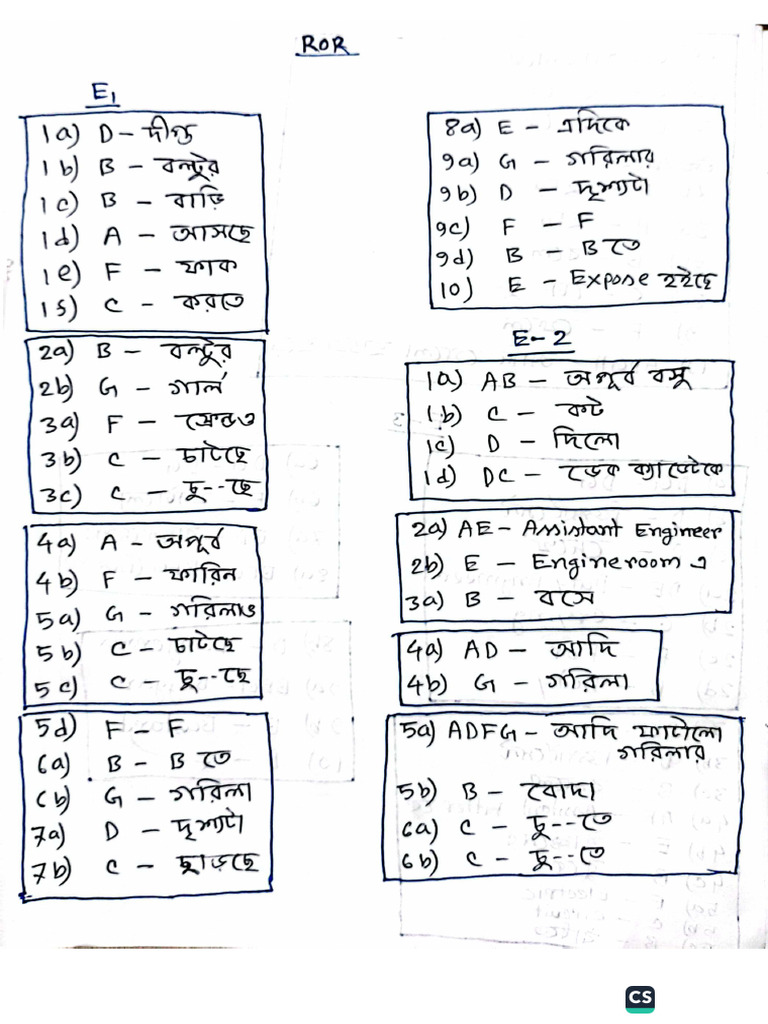 ROR Multimedia | PDF