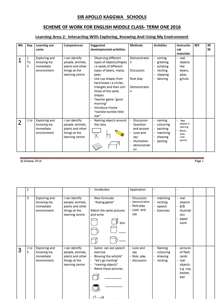 228a2411 871e 4cfc A6cf C030c89e84e5 Scheme of Work For English Middle ...