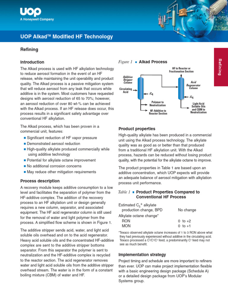Alkad_Modified_HF | PDF | Chemistry | Chemical Substances