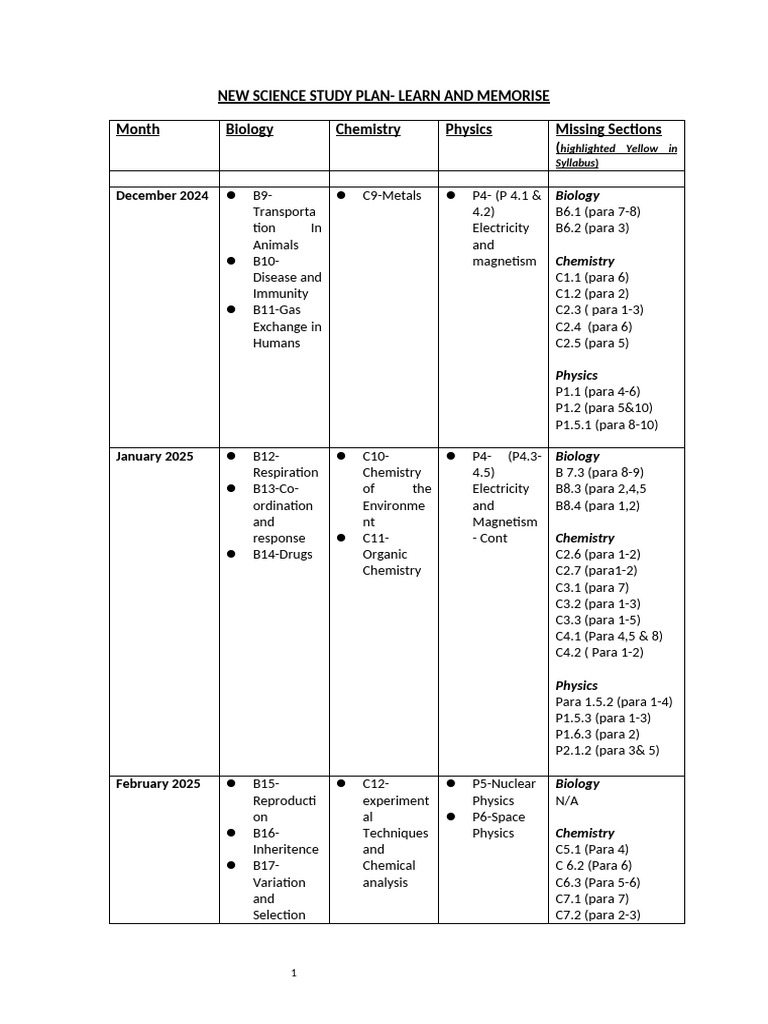 New Science Study Plan-Timetable (2) | PDF